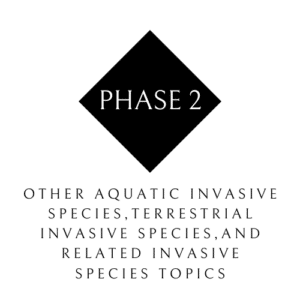 Research Collection - Invasive Species Council of British Columbia